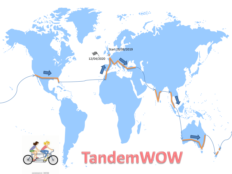 Cycling around the world (by tandem): inside story on world record attempt