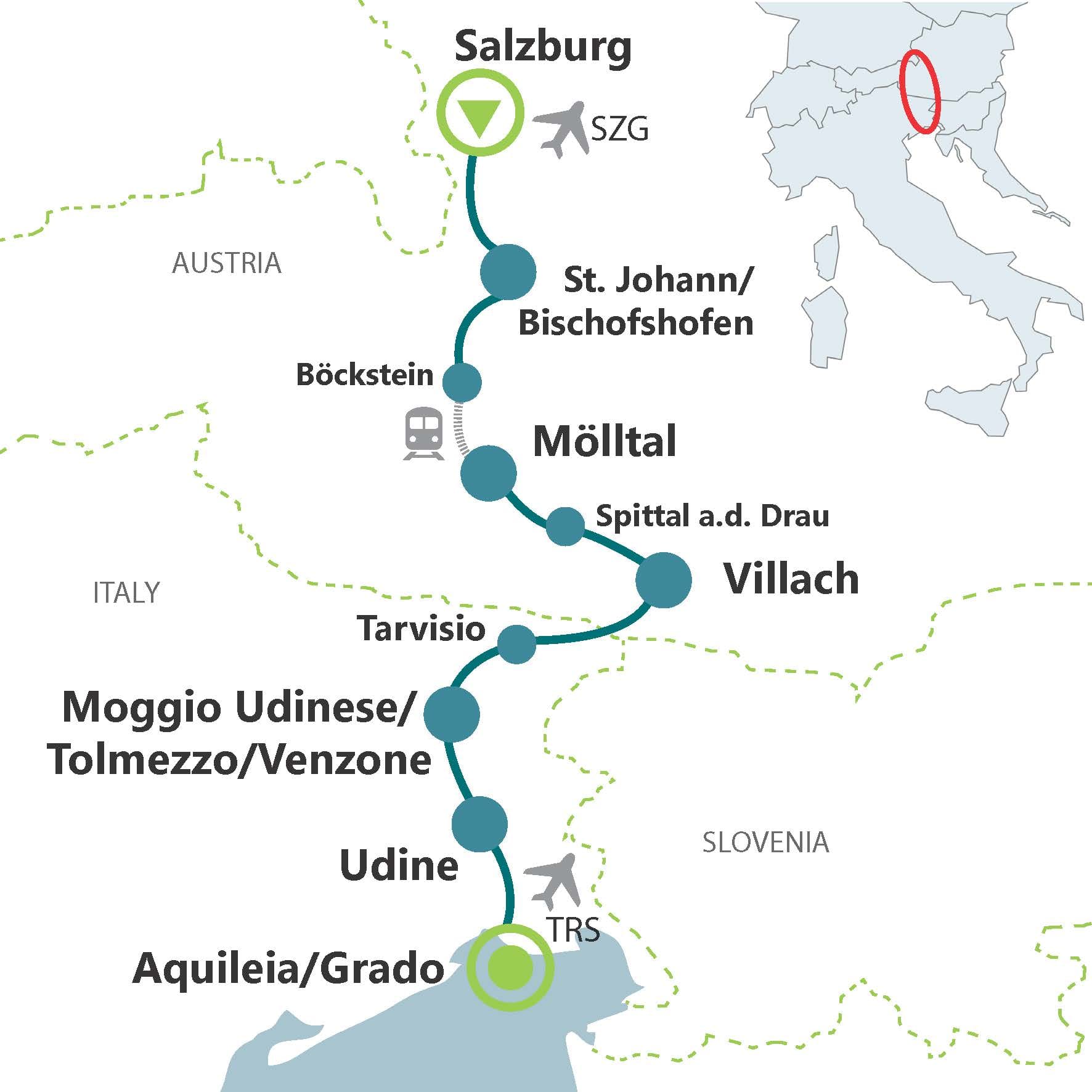 A guide to the Alpe Adria cycling route in Austria and Italy